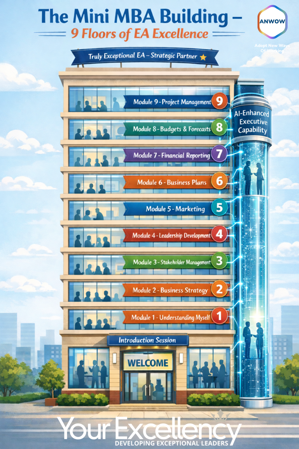 Lunch and Learn with Lindsay - Issue 284: Be the change you want to see ...